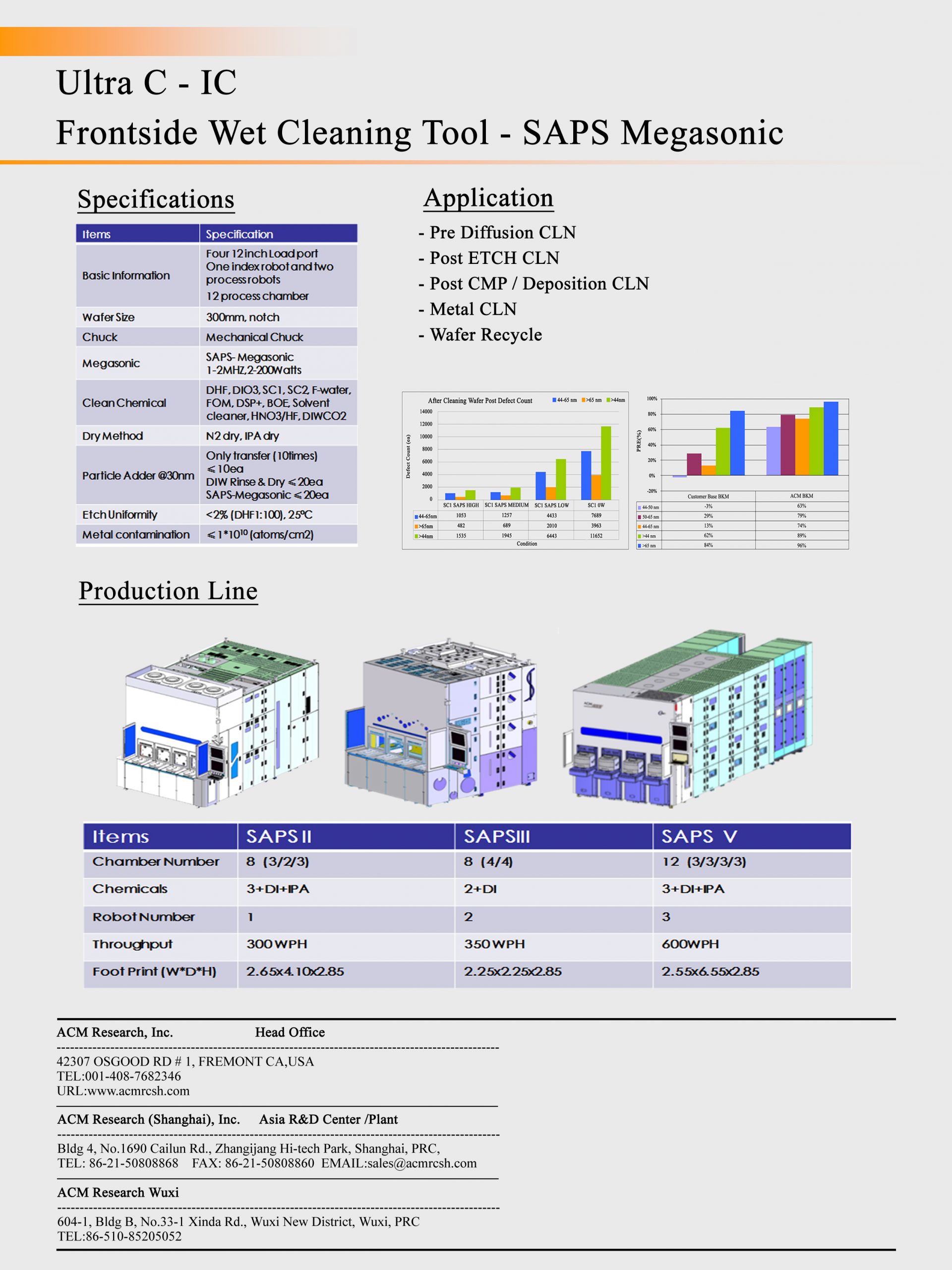 Poster back- SAPS - S3 Alliance