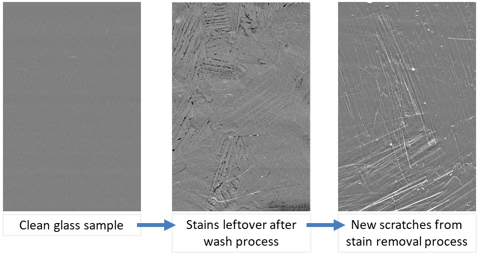 Application-Glass-Scratches-1 - S3 Alliance